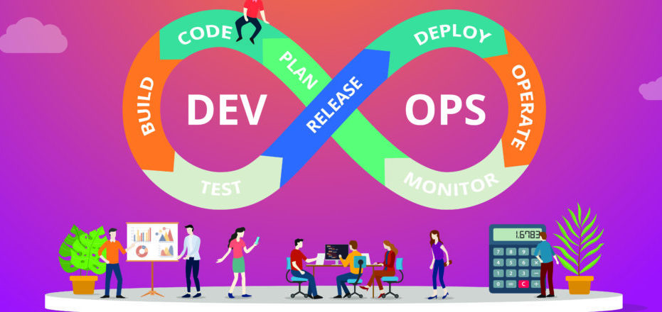 La guía definitiva para DevOps: todo lo que una empresa necesita saber ... La guía definitiva para DevOps: todo lo que una empresa necesita saber ...